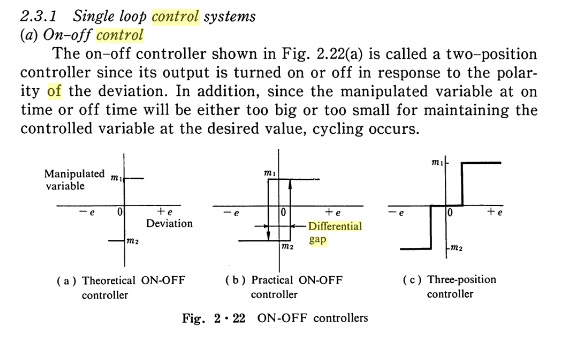 WeareNAITritstaff: Automatic Control (ระบบควบคุมอัตโนมัติ)