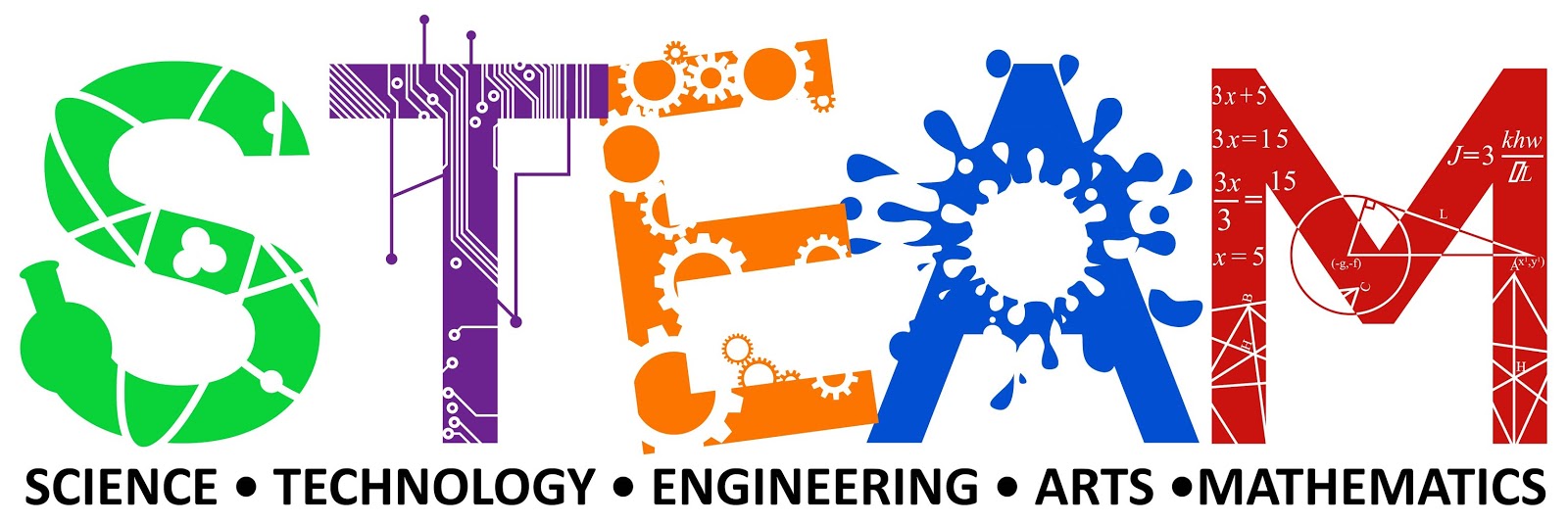 STEAM Lab in School: STEAM Lab in School