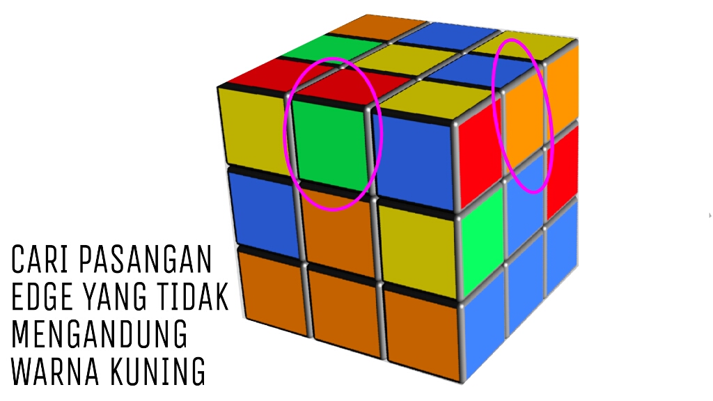 rubik 3x3: rumus rubik 3x3 mudah bagi pemula