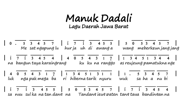 NOT ANGKA LAGU MANUK DADALI - LAGU DAERAH JAWA BARAT - Kumpulan Not Lagu