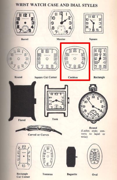 Same chunky cushion watch case "Mortima-style" - different brands