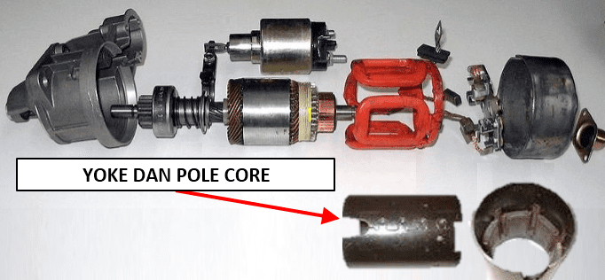 Komponen Motor Starter Dan Fungsinya - OMBRO