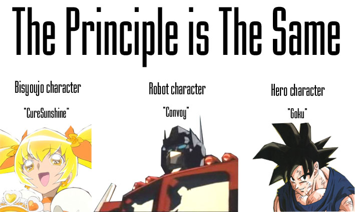 AnimeMagi: Let's make the Anime Character : chapter 1 -sense that ...