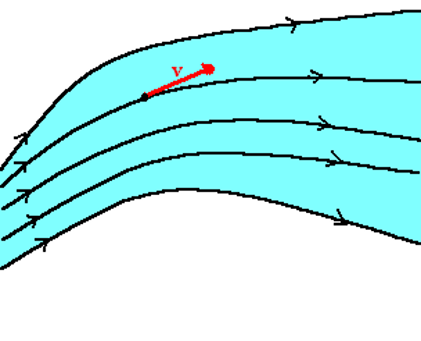 BACHECA DI FISICA: APPUNTI VIDEO ESPERIMENTI (prof. Sergio LA Malfa ...