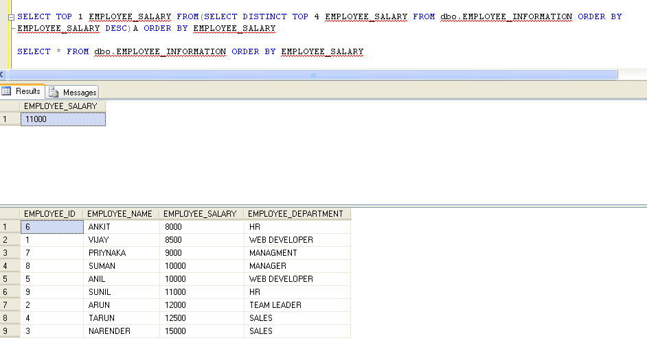 How to find 2nd, 3rd and N highest salary in Sql Server from Employee ...