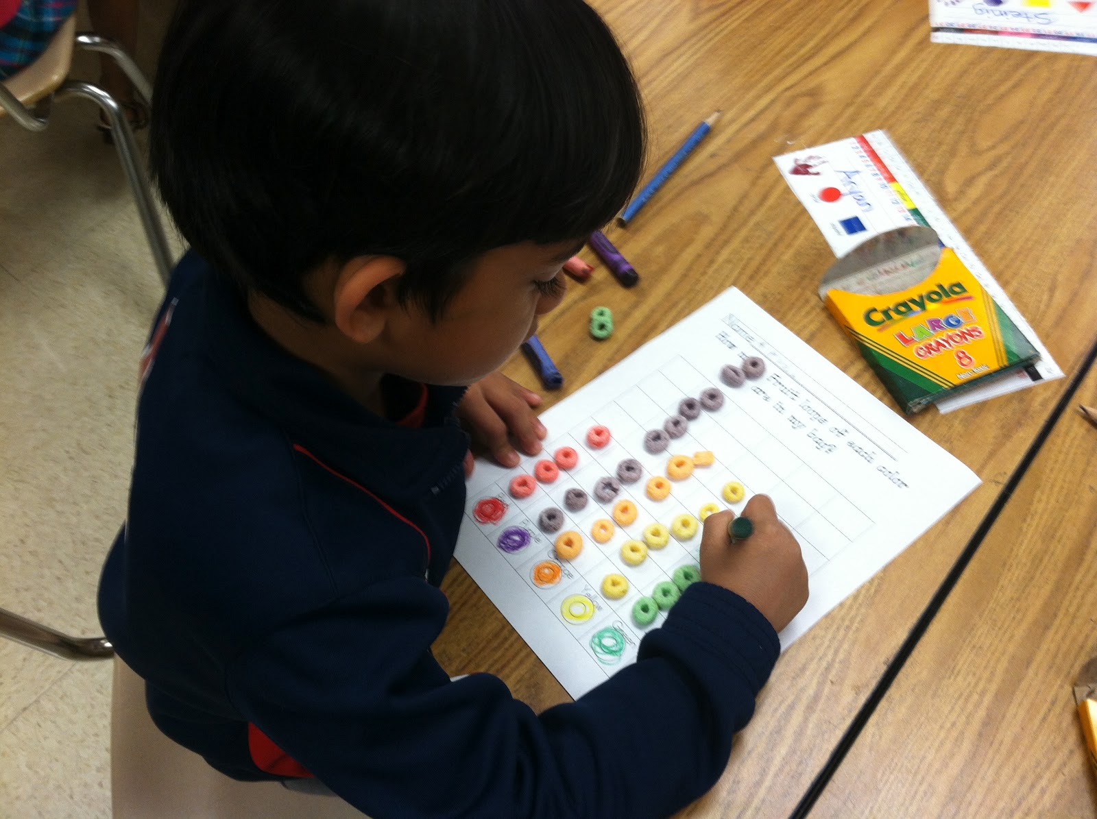 Miss. Llewellyn's Kindergarten: Fruit Loop Graphing!