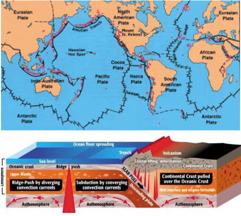 NephiCode: More Comments to be Answered Part II