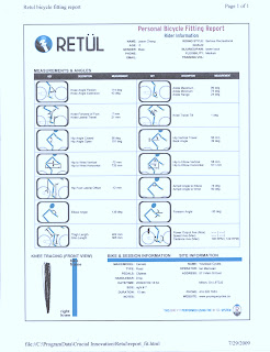 Hack Racer: Retul FIT - In depth review