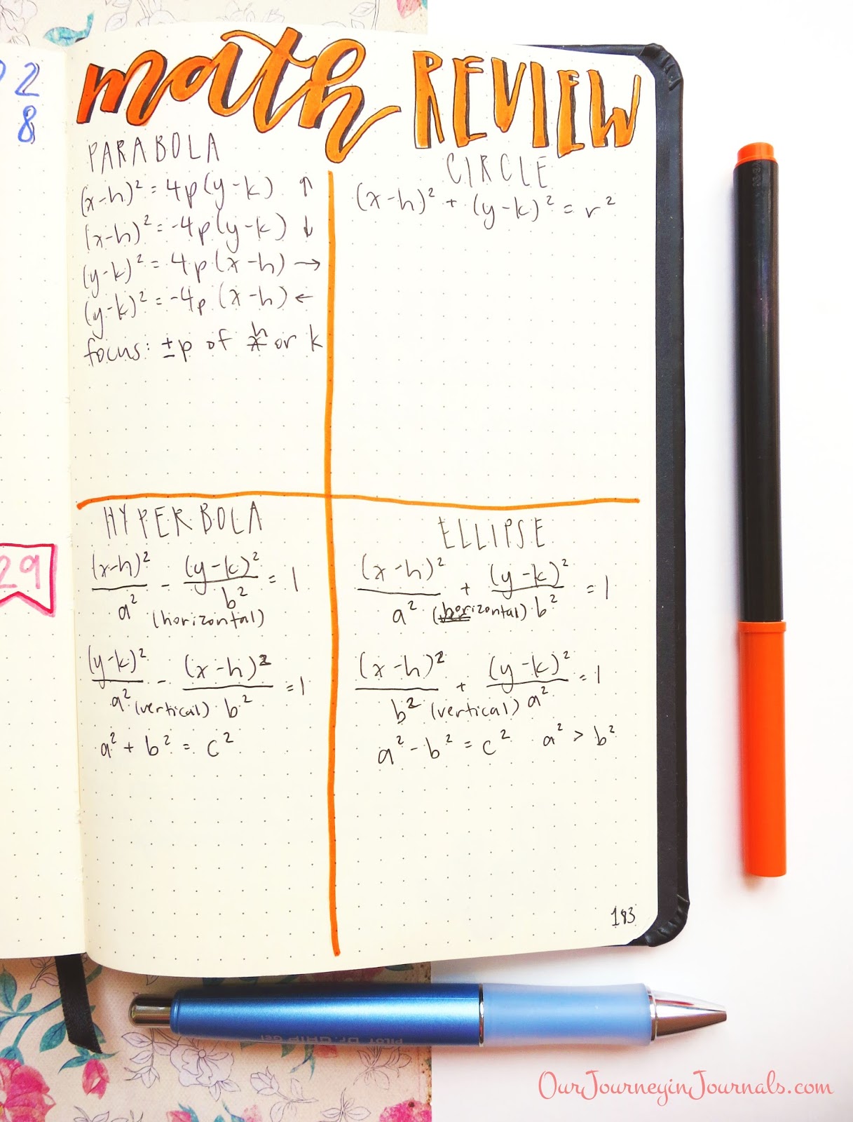 Our Journey in Journals: The Ultimate Guide to Bullet Journaling for ...