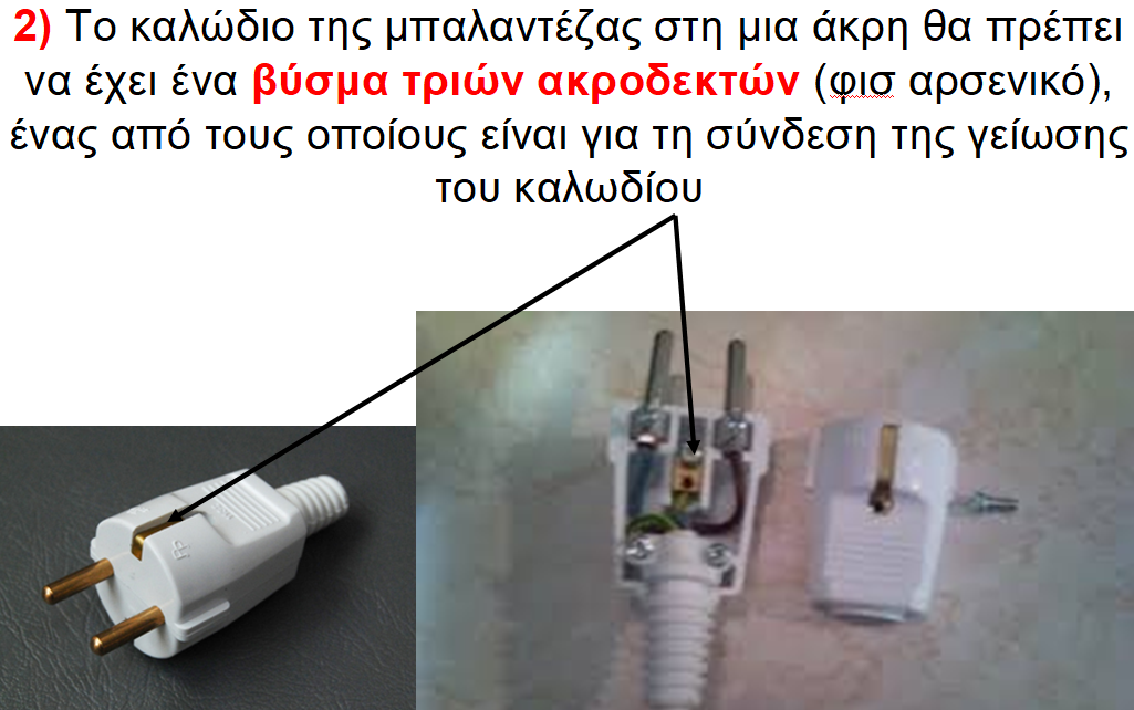 ΗΛΕΚΤΡΟΛΟΓΟΙ 1ης ΕΠΑΣ ΟΑΕΔ ΘΕΣΣΑΛΟΝΙΚΗΣ: Η ΣΩΣΤΗ ΕΠΙΛΟΓΗ ΚΑΙ ΧΡΗΣΗ ΤΗΣ ...