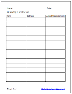 Artistry of Education: Estimating and Measuring in Centimeters
