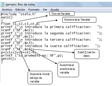 Estudiantes de Ingeniería: Programación: Variables en Lenguaje C