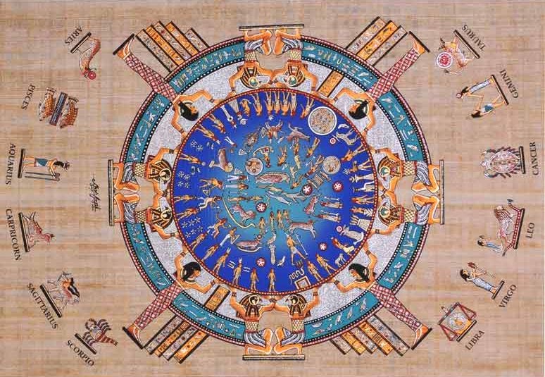 THE ANCIENT EGYPTIAN ZODIAC AND PLANISPHERE OF DENDERA 1.