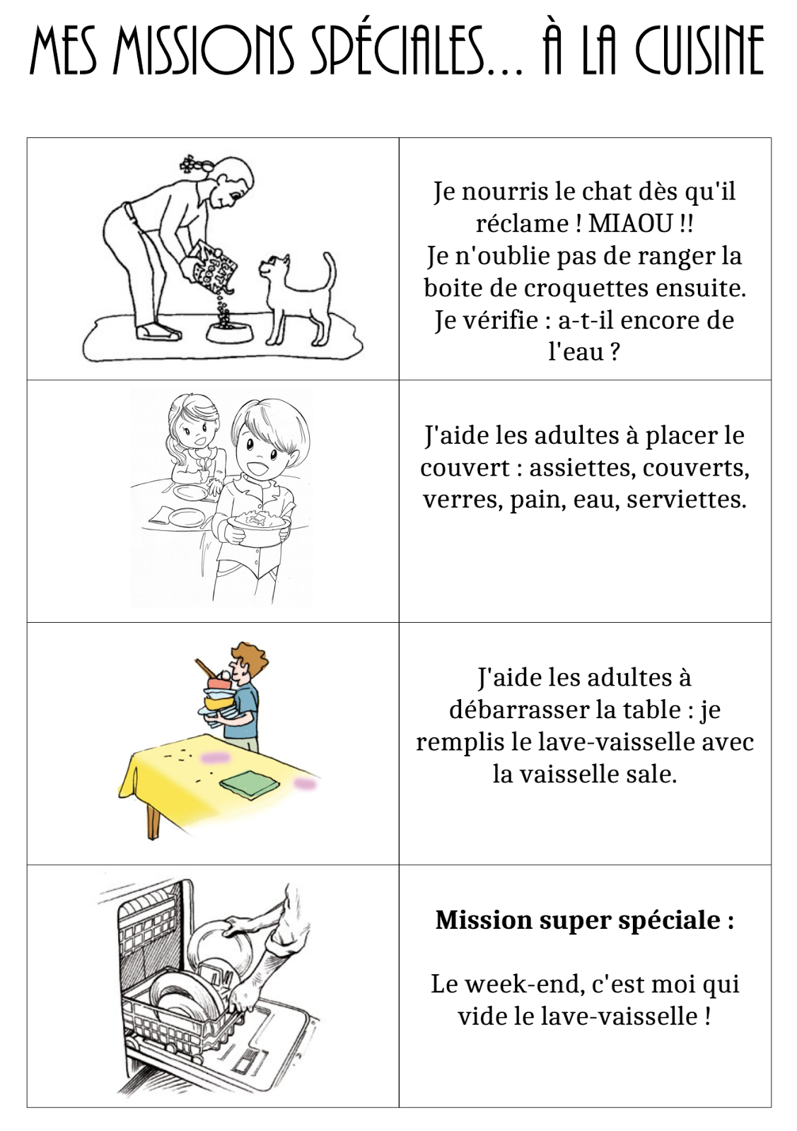 Missions spéciales ! {Les tâches ménagères} - Merci qui ? Merci ...