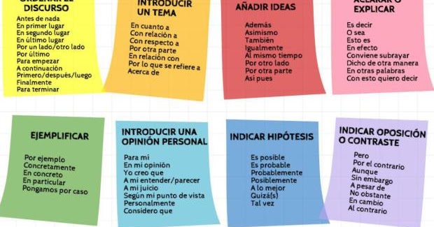 Redactar mejor: Algunos conectores para entrelazar ideas