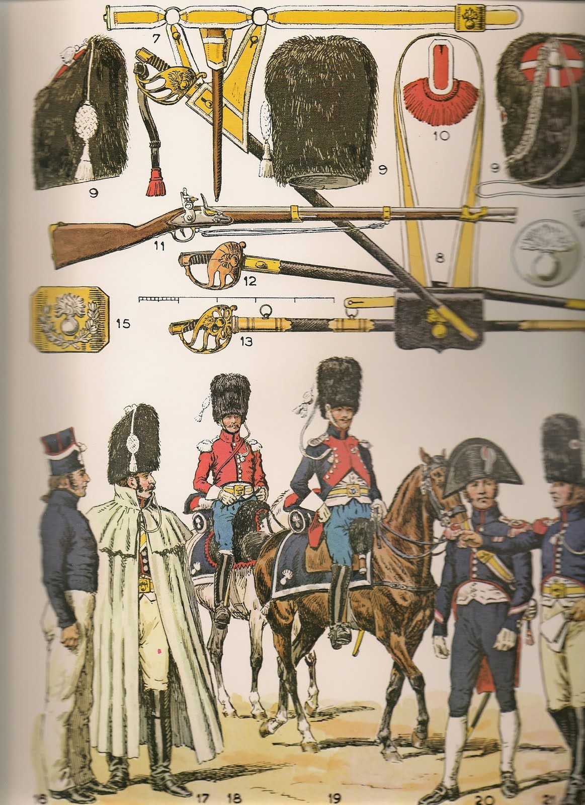 MINIATURAS MILITARES POR ALFONS CÀNOVAS: El ejercito Frances de ...