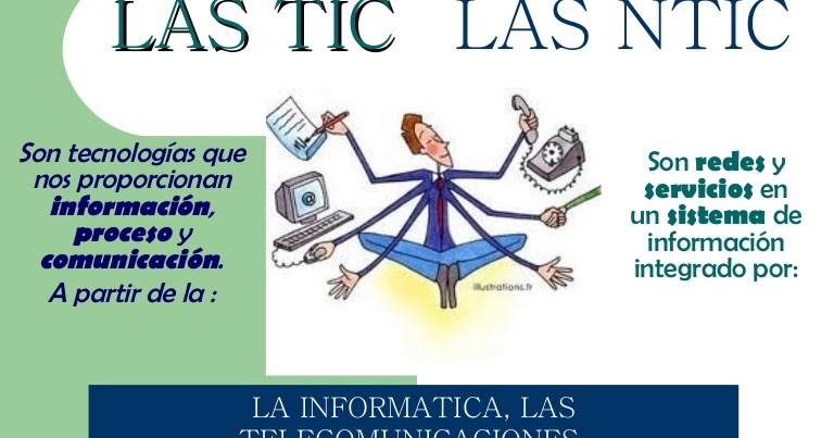 DIDÁCTICA: TIC Y NTIC