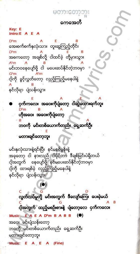 Lay Phyu - Alchetron, The Free Social Encyclopedia