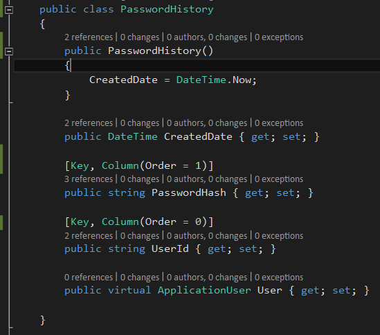 Hansamali Gamage: Customize User Authentication using ASP.NET Identity