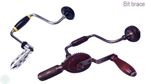 Hardware Tools Names & Picture | Necessary Vocabulary - Necessary ...