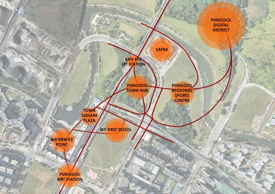 Punggol Town Hub