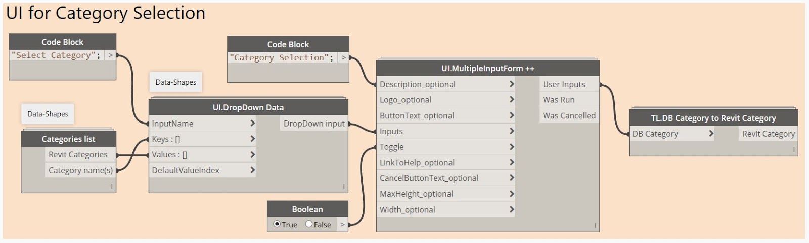 My CAD-BIM CAFE: DYN06.03 : Data-Shapes Package ႏွင့္ မိတ္ဆက္ၿခင္း ...