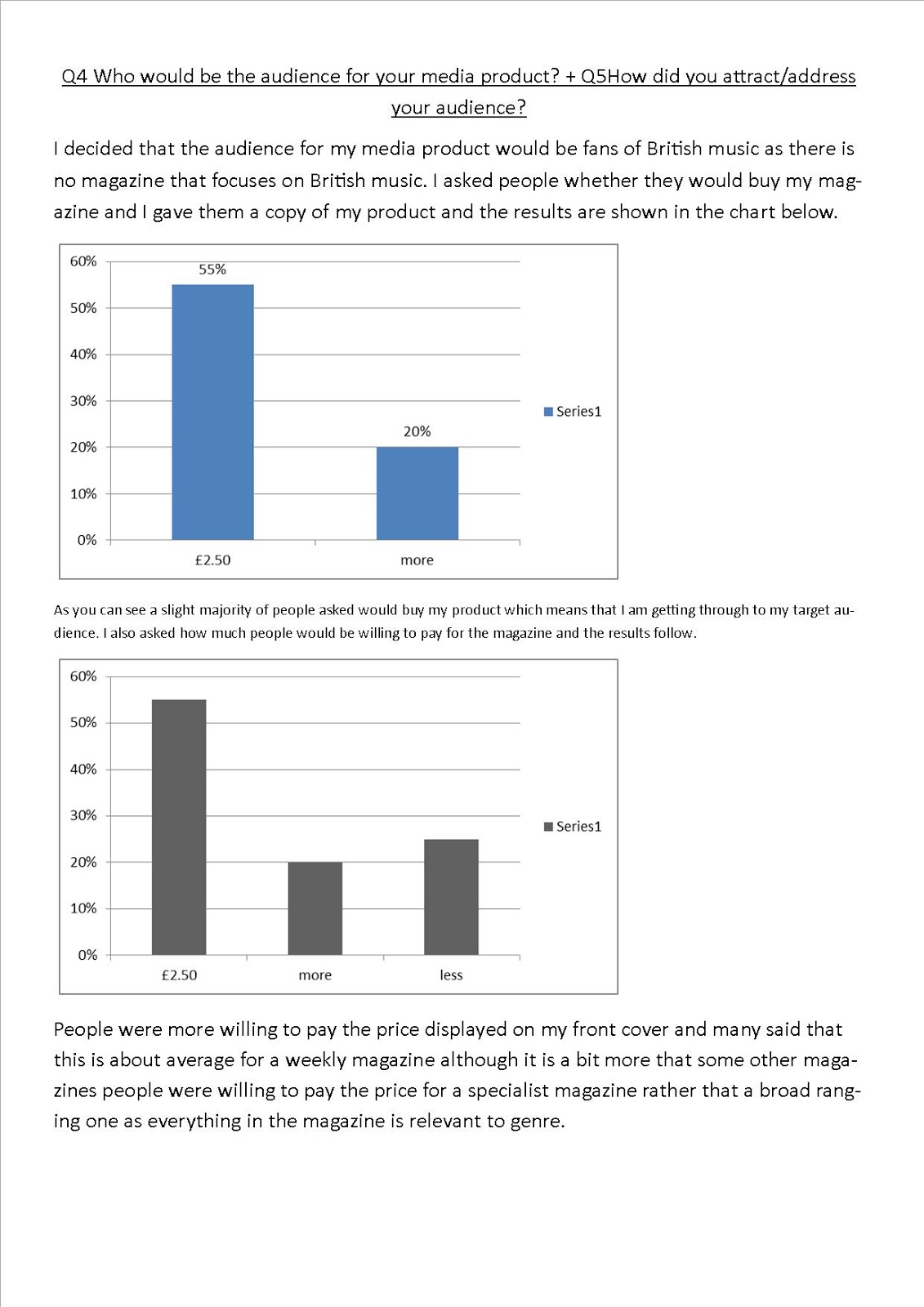 Jack Kearton Waters Media Studies blog