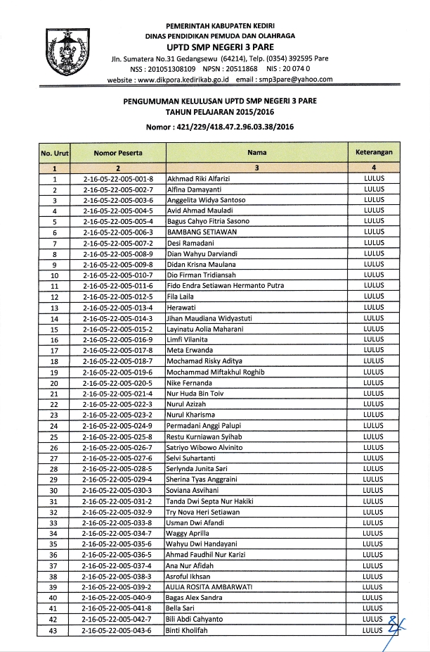 UPTD SMP Negeri 3 Pare Kabupaten Kediri: 2016