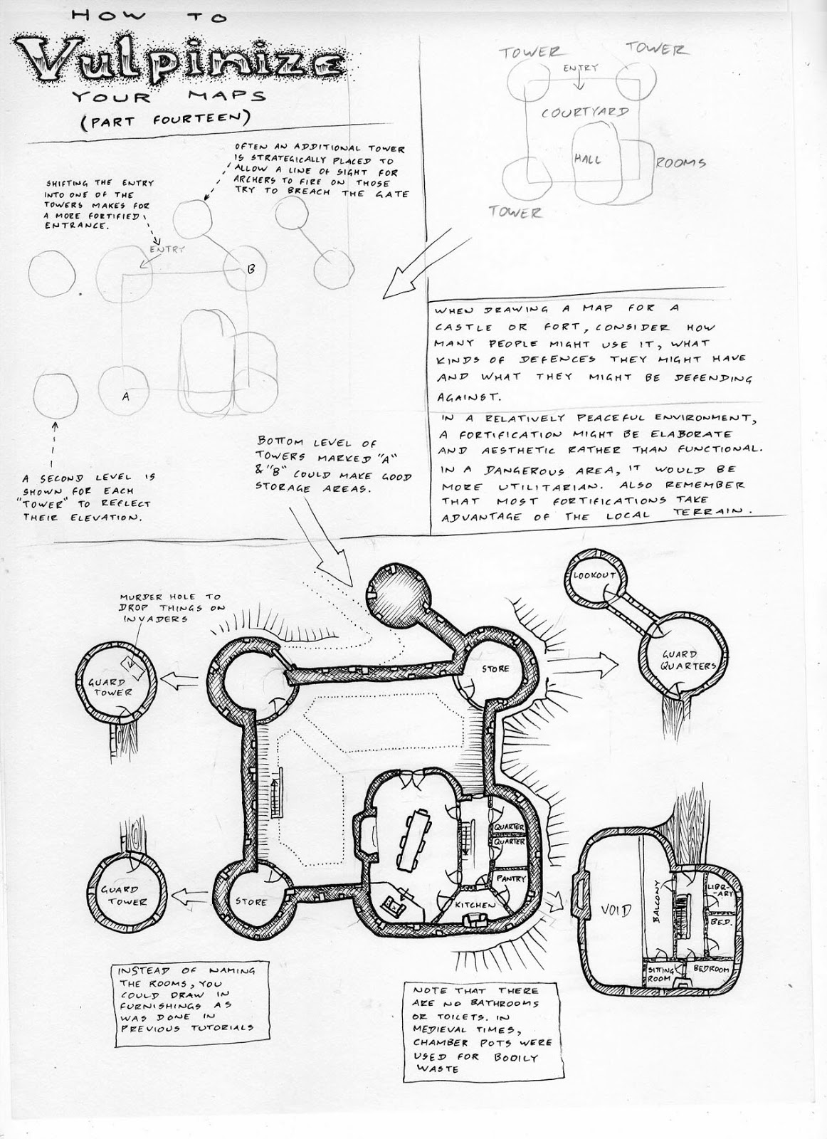 Map Drawing Tutorial 14: Small Castle or Fort