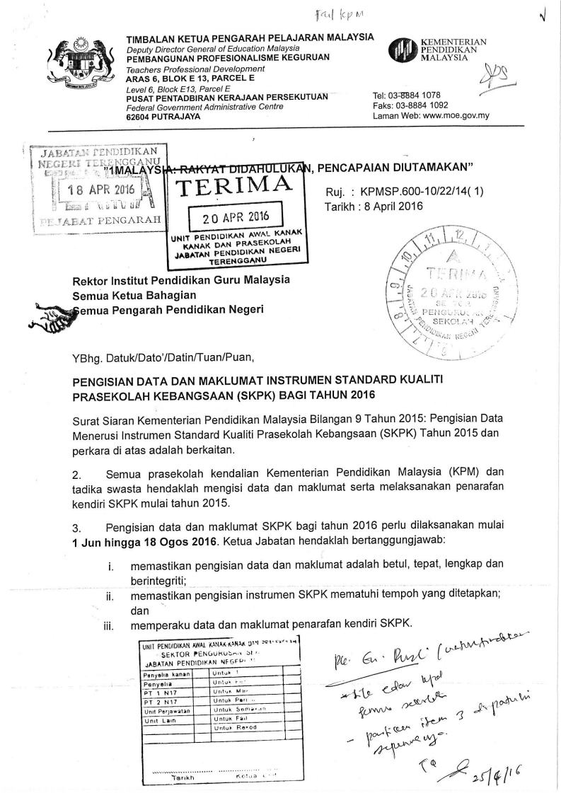 Blog Prasekolah PPD Kuala Terengganu: TAKLIMAT KHAS PENGGUNAAN ...