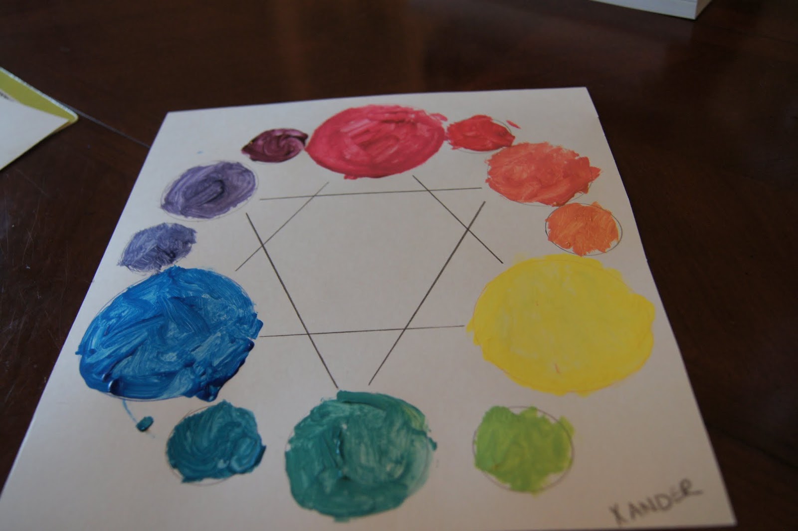 Colour Theory For Kids, Art & Colour Theory Activities - "Making ...