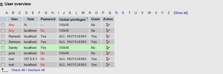 Lets start to learn: Exploring Mysql on XAMPP