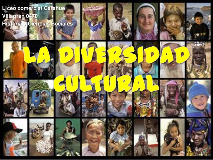 Angélica Italia: Diversidad cultural América Latina - Día de la ...