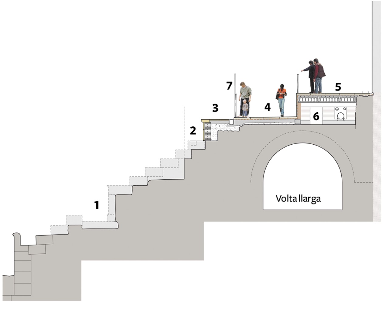 Tarraco romana 2.0: Las gradas superiores del circo tendrán dos niveles ...