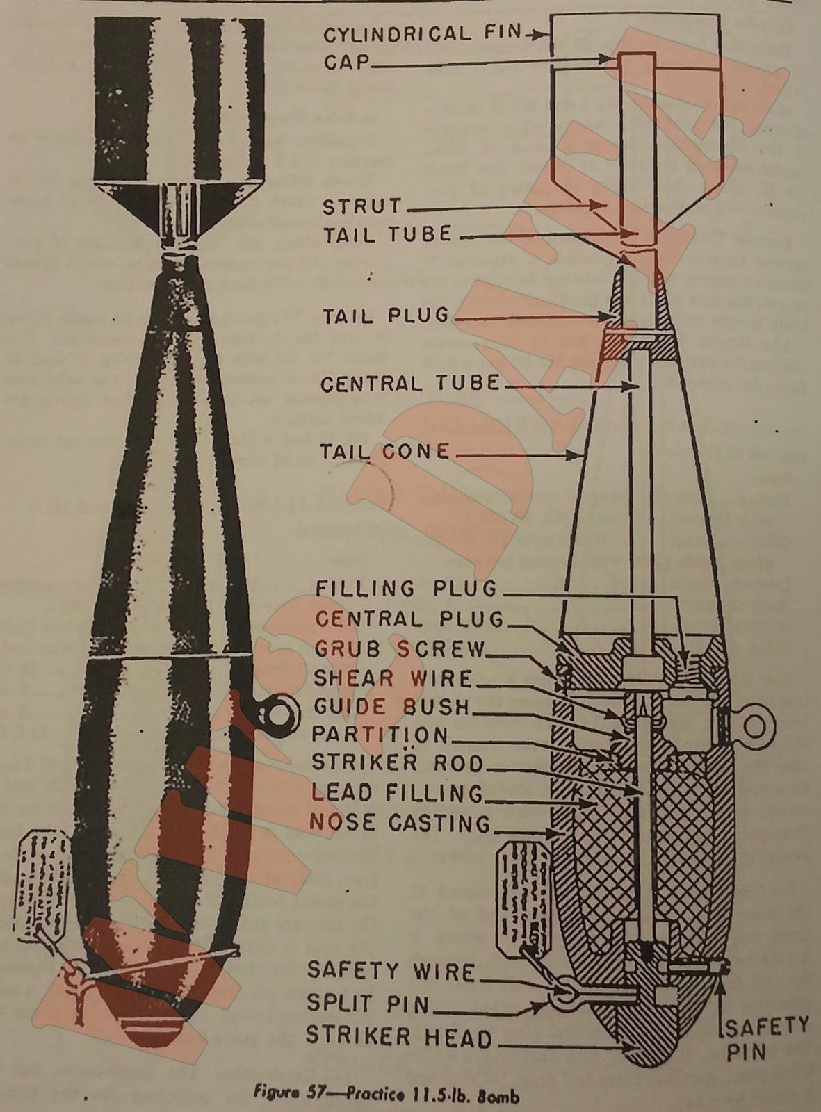 WW2 Equipment Data: British Explosive Ordnance - Practice, Infantry ...