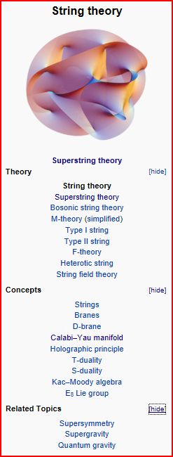 Relevancy22: Contemporary Process Christianity: Post-Evangelic Topics ...