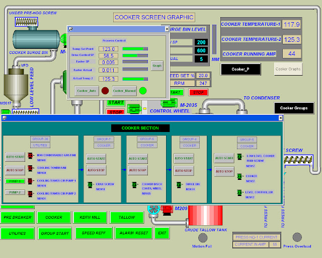 MY CONTROL SYSTEM: keith Automated Rendering Plant Scada Overview