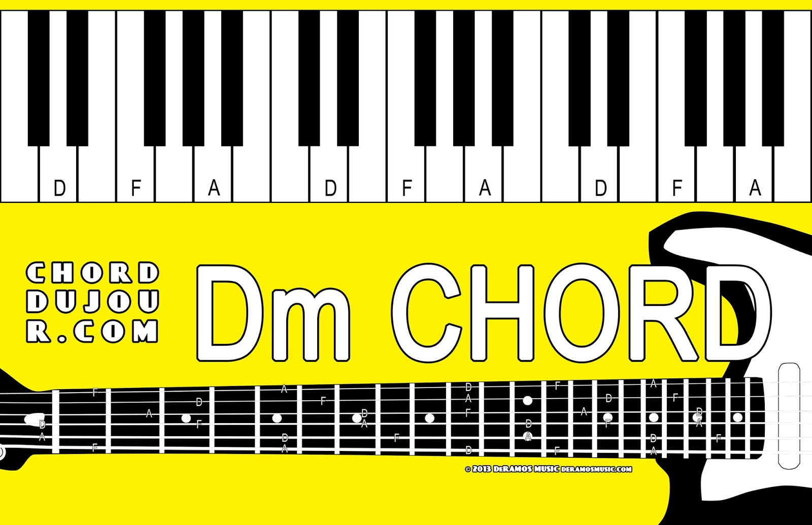 Chord du Jour: Dictionary: Dm Chord