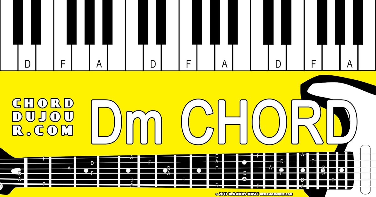 Chord du Jour: Dictionary: Dm Chord