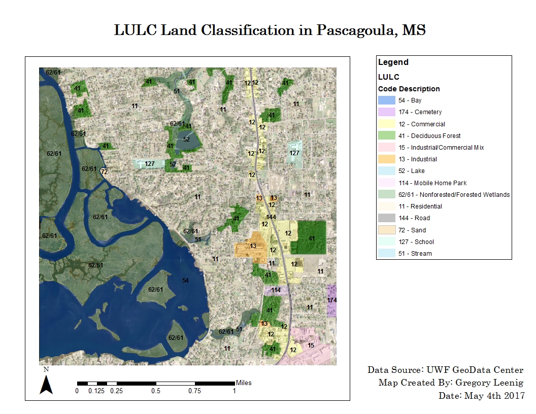 Greg's GIS Blog: ArcMap LULC Land Classification