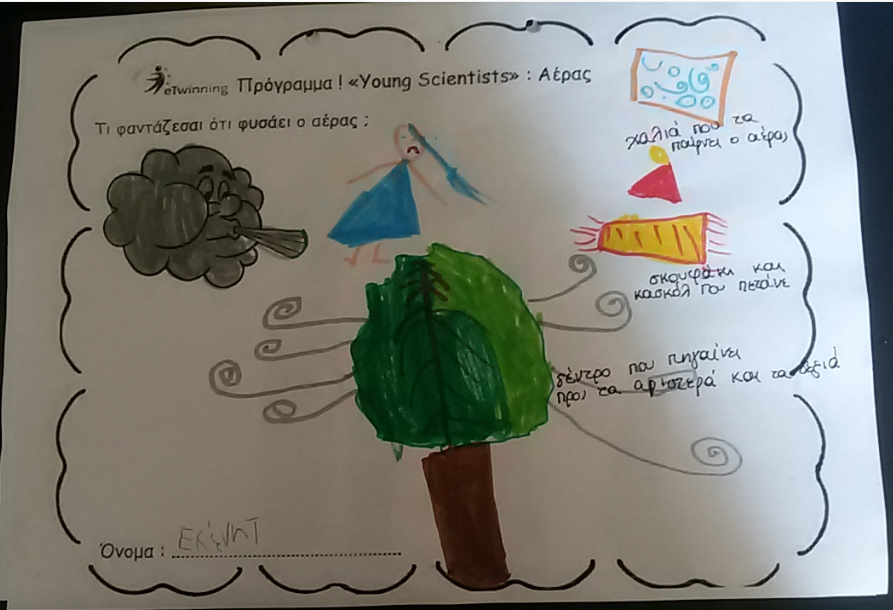 ...Το Νηπιαγωγείο μ' αρέσει πιο πολύ.: E-twinning: "Young scientists ...