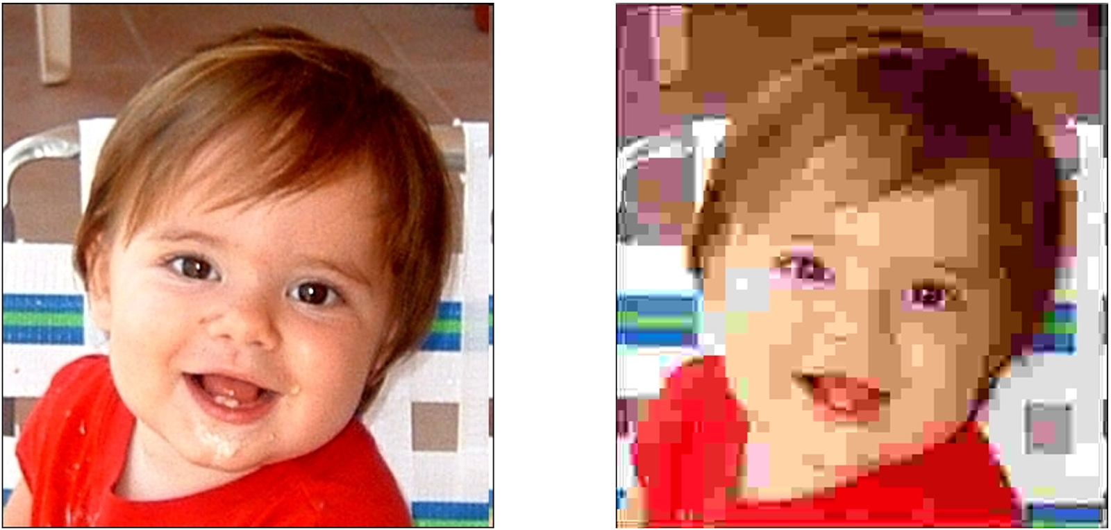 cis275 Topics: Image compression