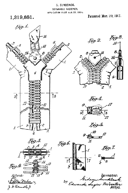 push IDEA: Happy "Zipper Day"! Thanks Gideon Sundback (1880-1954)