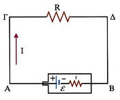 PHYSIC LESSONS: ΦΥΣΙΚΗ Β ΛΥΚΕΙΟΥ ΣΥΝΕΧΕΣ ΗΛΕΚΤΡΙΚΟ ΡΕΥΜΑ