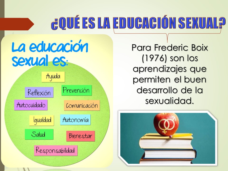 Semana de la Educación Sexual Integral en la Escuela