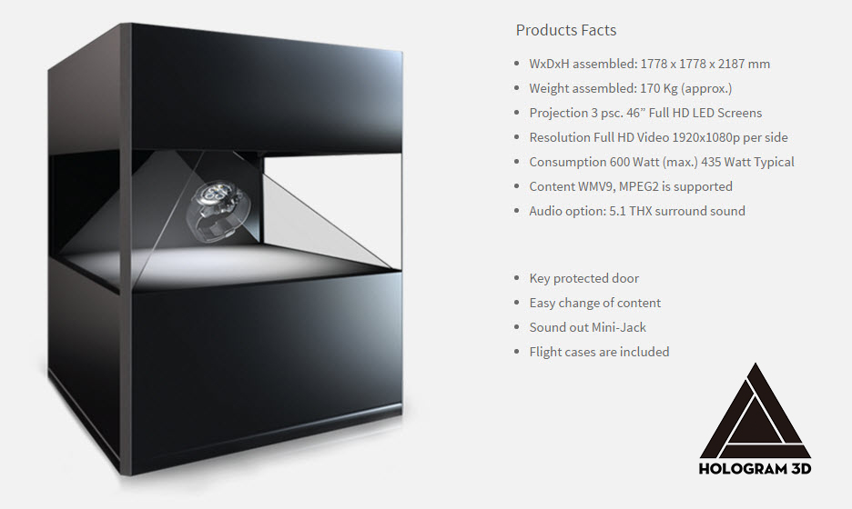 Tìm hiểu Hologram là gì và những ứng dụng nó hiện nay | Viết bởi styteen