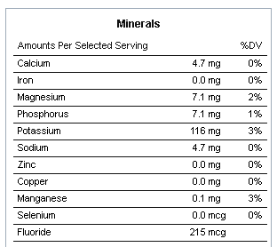 The Dangers And Benefits Of Coffee For Our Health, Facts That We Should ...