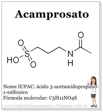 Bulário da Farmacêutica Curiosa