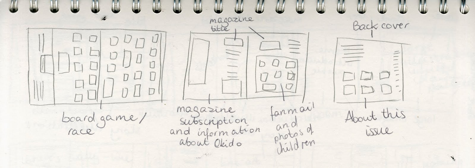 A Levels Graphics Component 1