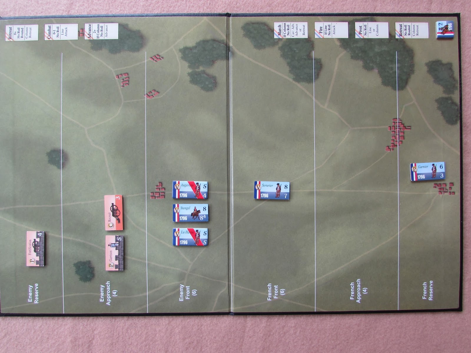 Field Commander Napoleon - A Wargamers Needful Things